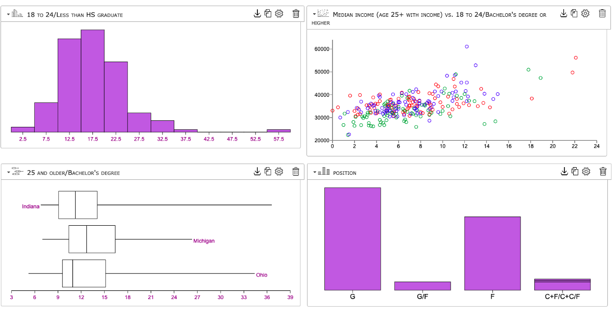 Statistical Playground